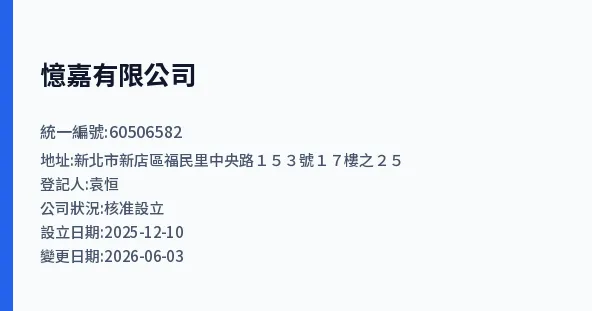 憶嘉有限公司的照片-統編 60506582(新北市) 公司登記資料與營業項目詳細圖表