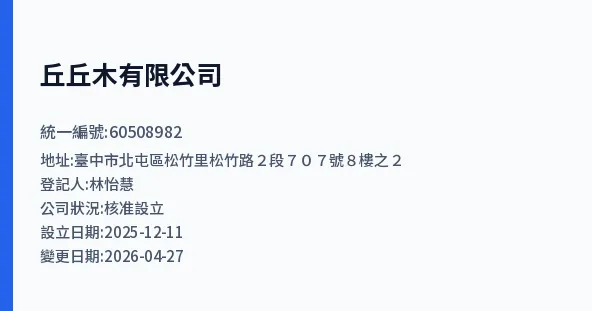 丘丘木有限公司的照片-統編 60508982(臺中市) 公司登記資料與營業項目詳細圖表