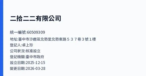 二拾二二有限公司的照片-統編 60509309(臺中市) 公司登記資料與營業項目詳細圖表