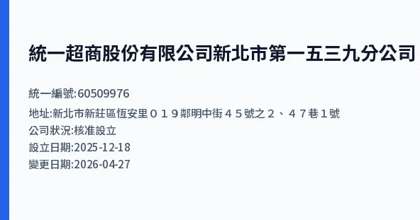 統一超商股份有限公司新北市第一五三九分公司的照片-統編 60509976(新北市) 公司登記資料與營業項目詳細圖表