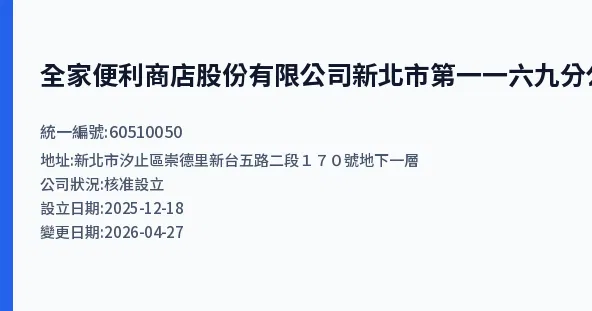 全家便利商店股份有限公司新北市第一一六九分公司的照片-統編 60510050(新北市) 公司登記資料與營業項目詳細圖表