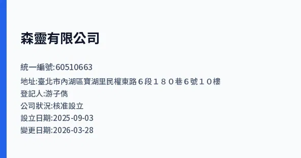 森靈有限公司的照片-統編 60510663(臺北市) 公司登記資料與營業項目詳細圖表