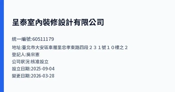 呈泰室內裝修設計有限公司的照片-統編 60511179(臺北市) 公司登記資料與營業項目詳細圖表