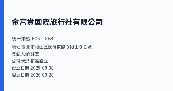 金富貴國際旅行社有限公司的照片-統編 60511868(臺北市) 公司登記資料與營業項目詳細圖表