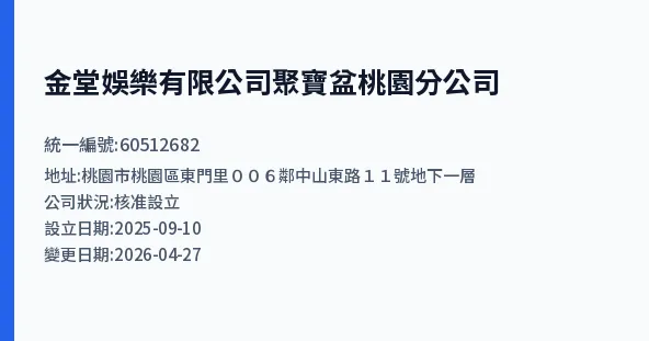 金堂娛樂有限公司聚寶盆桃園分公司的照片-統編 60512682(桃園市) 公司登記資料與營業項目詳細圖表