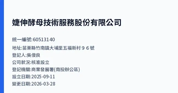 婕伸酵母技術服務股份有限公司的照片-統編 60513140(苗栗縣) 公司登記資料與營業項目詳細圖表