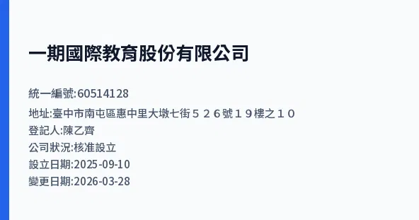 一期國際教育股份有限公司的照片-統編 60514128(臺中市) 公司登記資料與營業項目詳細圖表