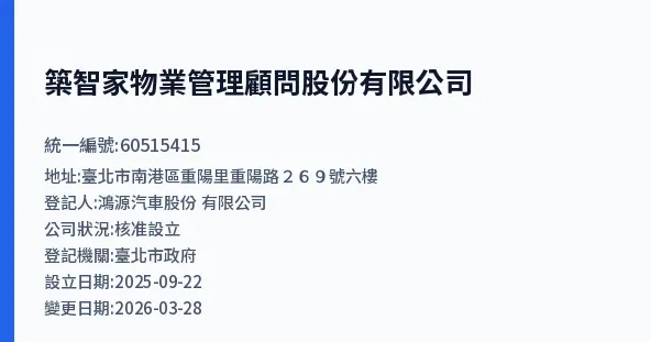 築智家物業管理顧問股份有限公司的照片-統編 60515415(臺北市) 公司登記資料與營業項目詳細圖表