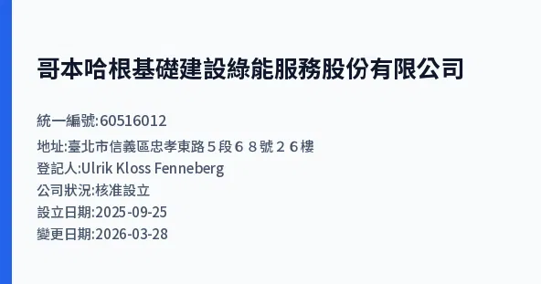 哥本哈根基礎建設綠能服務股份有限公司的照片-統編 60516012(臺北市) 公司登記資料與營業項目詳細圖表