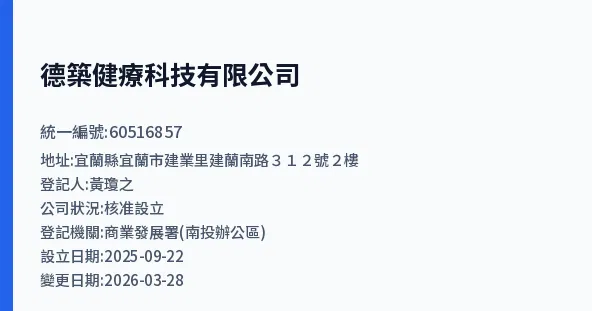 德築健療科技有限公司的照片-統編 60516857(宜蘭縣) 公司登記資料與營業項目詳細圖表