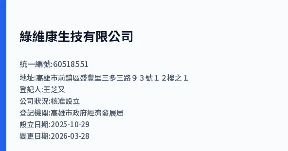 綠維康生技有限公司的照片-統編 60518551(高雄市) 公司登記資料與營業項目詳細圖表