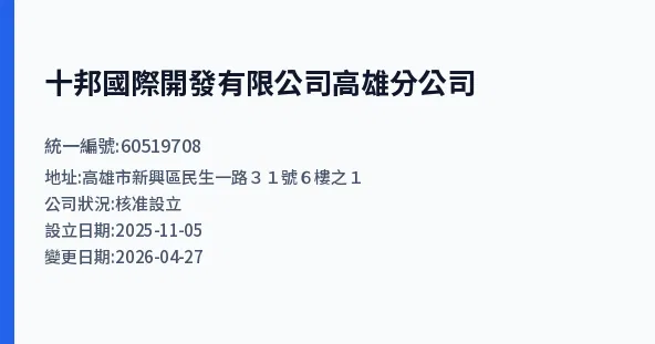 十邦國際開發有限公司高雄分公司的照片-統編 60519708(高雄市) 公司登記資料與營業項目詳細圖表