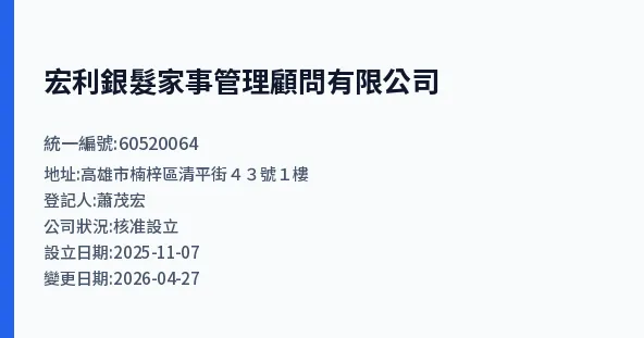 宏利銀髮家事管理顧問有限公司的照片-統編 60520064(高雄市) 公司登記資料與營業項目詳細圖表