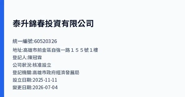 泰升錦春投資有限公司的照片-統編 60520326(高雄市) 公司登記資料與營業項目詳細圖表