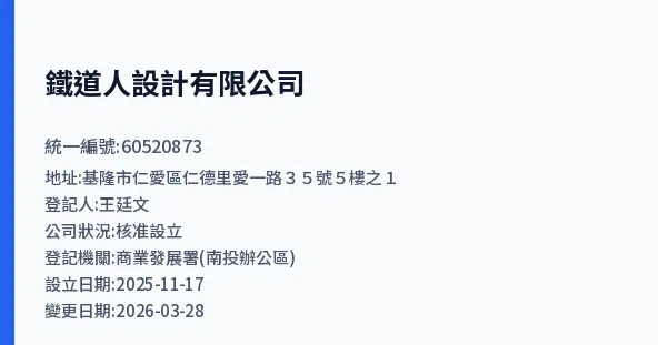 鐵道人設計有限公司的照片-統編 60520873(基隆市) 公司登記資料與營業項目詳細圖表
