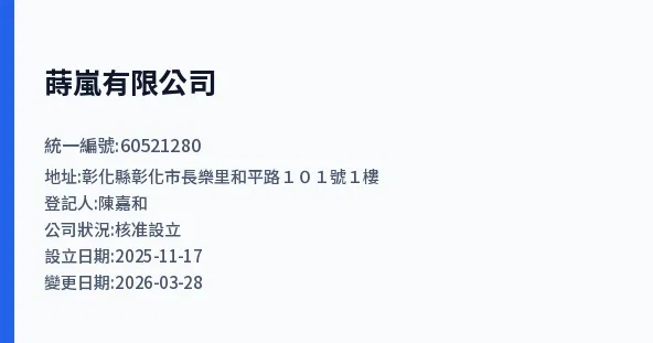 蒔嵐有限公司的照片-統編 60521280(彰化縣) 公司登記資料與營業項目詳細圖表