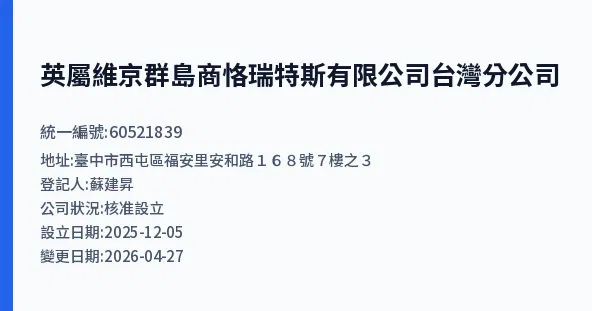 英屬維京群島商恪瑞特斯有限公司台灣分公司的照片-統編 60521839(臺中市) 公司登記資料與營業項目詳細圖表