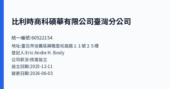 比利時商科碩華有限公司臺灣分公司的照片-統編 60522154(臺北市) 公司登記資料與營業項目詳細圖表