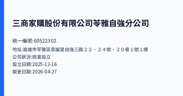 三商家購股份有限公司苓雅自強分公司的照片-統編 60522302(高雄市) 公司登記資料與營業項目詳細圖表