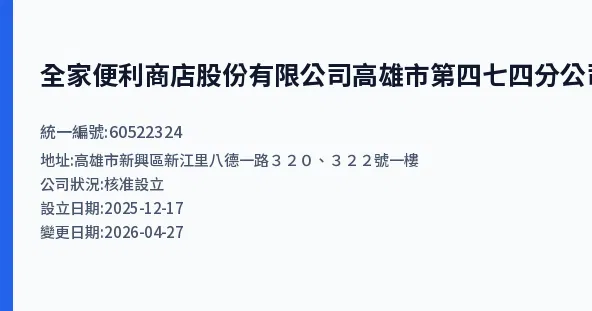 全家便利商店股份有限公司高雄市第四七四分公司的照片-統編 60522324(高雄市) 公司登記資料與營業項目詳細圖表