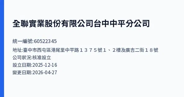 全聯實業股份有限公司台中中平分公司的照片-統編 60522345(臺中市) 公司登記資料與營業項目詳細圖表