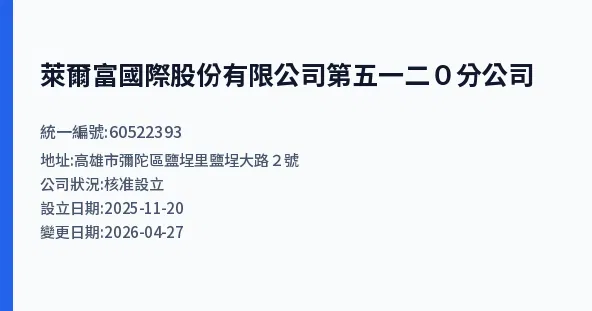 萊爾富國際股份有限公司第五一二0分公司的照片-統編 60522393(高雄市) 公司登記資料與營業項目詳細圖表