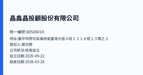 晶鑫晶投顧股份有限公司的照片-統編 60526010(臺中市) 公司登記資料與營業項目詳細圖表