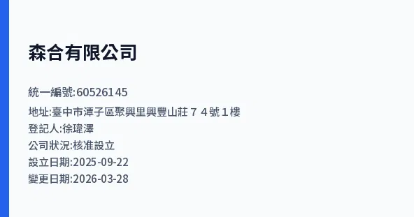 森合有限公司的照片-統編 60526145(臺中市) 公司登記資料與營業項目詳細圖表