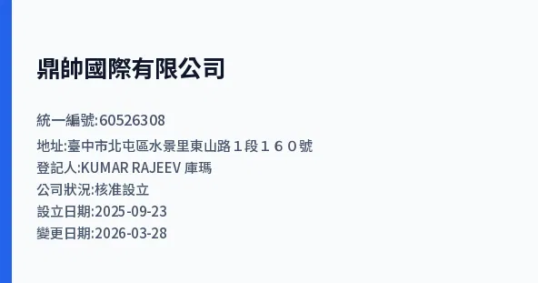 鼎帥國際有限公司的照片-統編 60526308(臺中市) 公司登記資料與營業項目詳細圖表