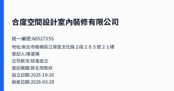 合度空間設計室內裝修有限公司的照片-統編 60527355(新北市) 公司登記資料與營業項目詳細圖表