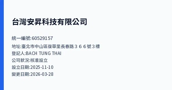 台灣安昇科技有限公司的照片-統編 60529157(臺北市) 公司登記資料與營業項目詳細圖表