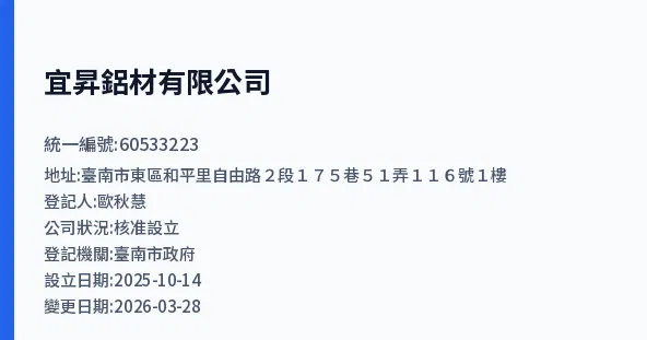 宜昇鋁材有限公司的照片-統編 60533223(臺南市) 公司登記資料與營業項目詳細圖表