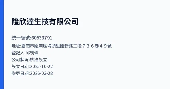 隆欣達生技有限公司的照片-統編 60533791(臺南市) 公司登記資料與營業項目詳細圖表