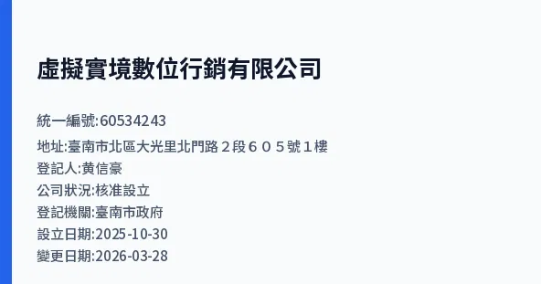 虛擬實境數位行銷有限公司的照片-統編 60534243(臺南市) 公司登記資料與營業項目詳細圖表