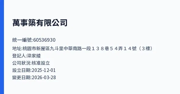 萬事築有限公司的照片-統編 60536930(桃園市) 公司登記資料與營業項目詳細圖表