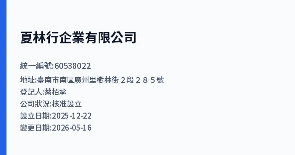 夏林行企業有限公司的照片-統編 60538022(臺南市) 公司登記資料與營業項目詳細圖表