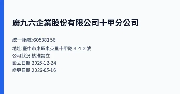 廣九六企業股份有限公司十甲分公司的照片-統編 60538156(臺中市) 公司登記資料與營業項目詳細圖表