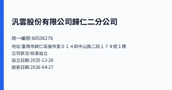汎雲股份有限公司歸仁二分公司的照片-統編 60538276(臺南市) 公司登記資料與營業項目詳細圖表