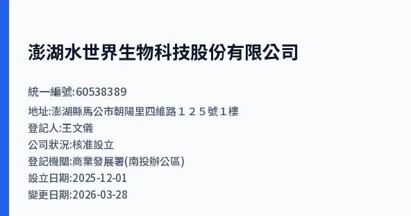 澎湖水世界生物科技股份有限公司的照片-統編 60538389(澎湖縣) 公司登記資料與營業項目詳細圖表