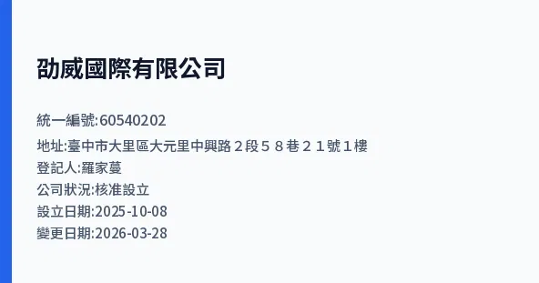 劭威國際有限公司的照片-統編 60540202(臺中市) 公司登記資料與營業項目詳細圖表