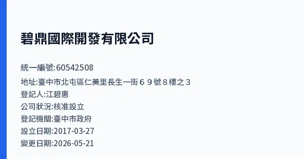 碧鼎國際開發有限公司的照片-統編 60542508(臺中市) 公司登記資料與營業項目詳細圖表