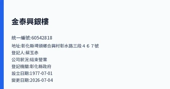 金泰興銀樓的照片-統編 60542818(彰化縣) 公司登記資料與營業項目詳細圖表
