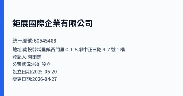 鉅展國際企業有限公司的照片-統編 60545488(南投縣) 公司登記資料與營業項目詳細圖表