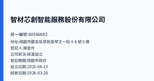 智材芯創智能服務股份有限公司的照片-統編 60546682(桃園市) 公司登記資料與營業項目詳細圖表