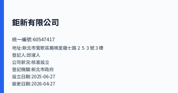 鉅新有限公司的照片-統編 60547417(新北市) 公司登記資料與營業項目詳細圖表