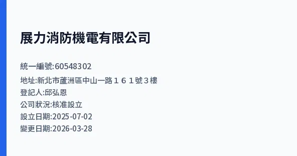 展力消防機電有限公司的照片-統編 60548302(新北市) 公司登記資料與營業項目詳細圖表