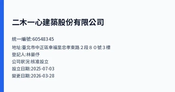 二木一心建築股份有限公司的照片-統編 60548345(臺北市) 公司登記資料與營業項目詳細圖表