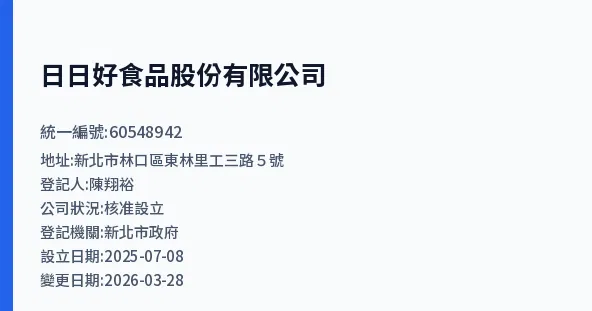 日日好食品股份有限公司的照片-統編 60548942(新北市) 公司登記資料與營業項目詳細圖表