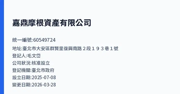 嘉鼎摩根資產有限公司的照片-統編 60549724(臺北市) 公司登記資料與營業項目詳細圖表