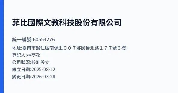 菲比國際文教科技股份有限公司的照片-統編 60553276(臺南市) 公司登記資料與營業項目詳細圖表
